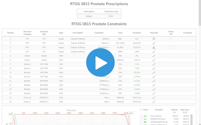 ClearCheck Overview | Resources