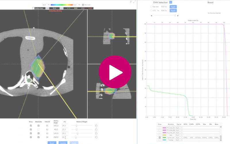 Ezfluence In Action Resources